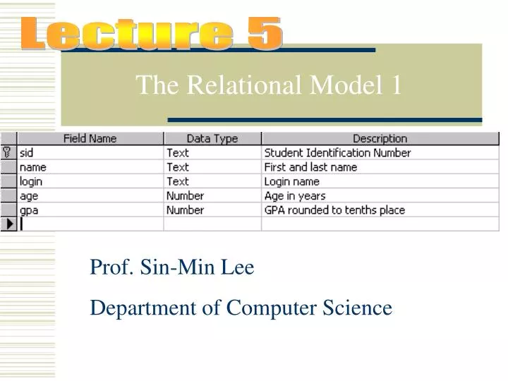PPT - The Relational Model 1 PowerPoint Presentation, free download ...