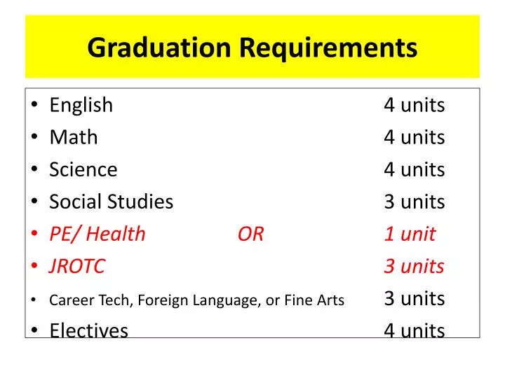 PPT - Graduation Requirements PowerPoint Presentation, free download ...