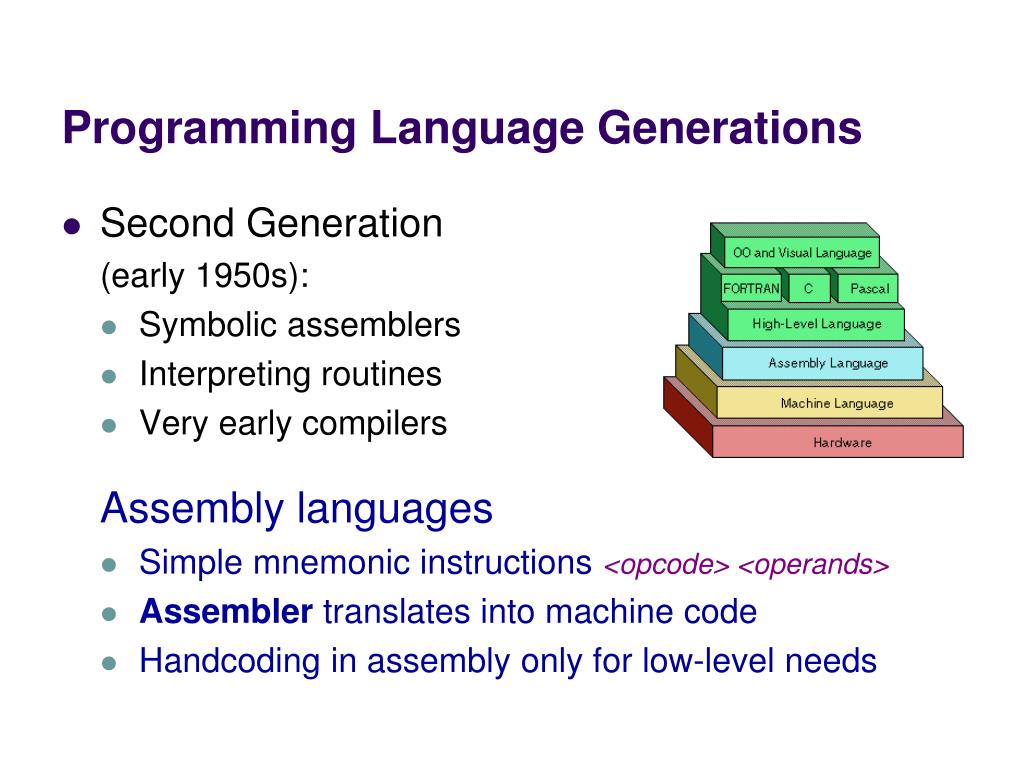 PPT CS 313 History Of Programming Languages PowerPoint Presentation