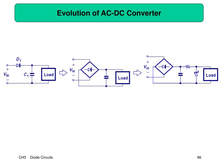 PPT - Fundamentals of Microelectronics PowerPoint Presentation - ID:4502807