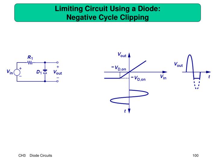 PPT - Fundamentals of Microelectronics PowerPoint Presentation - ID:4502807