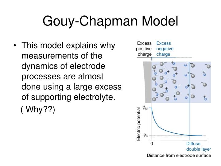 PPT - Electron transfer in heterogeneous systems PowerPoint ...