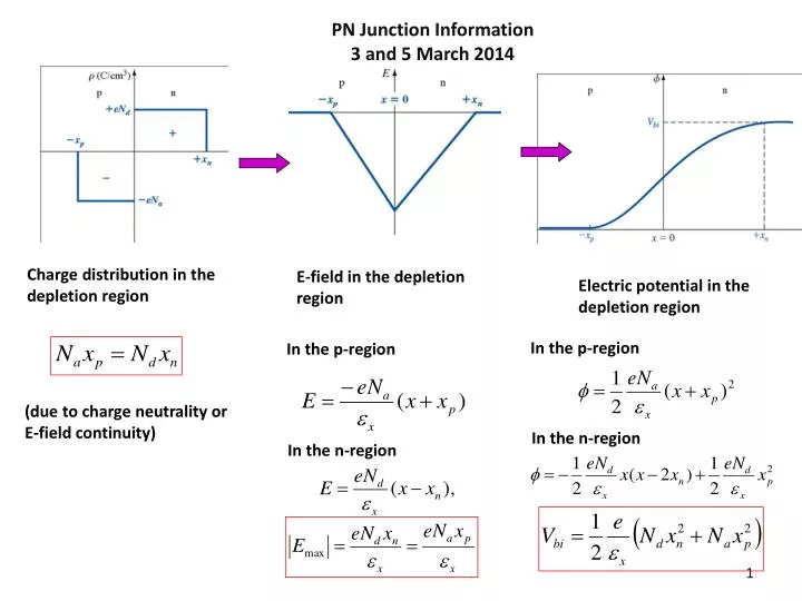 PPT - PN Junction Information 3 and 5 March 2014 PowerPoint ...