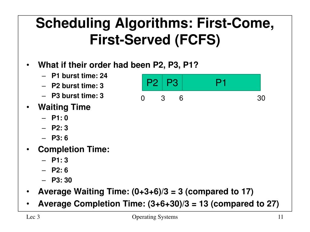 PPT - Operating Systems Lecture 3: Process Scheduling Algorithms ... PPT - Operating Systems Lecture 3: Process Scheduling Algorithms ...