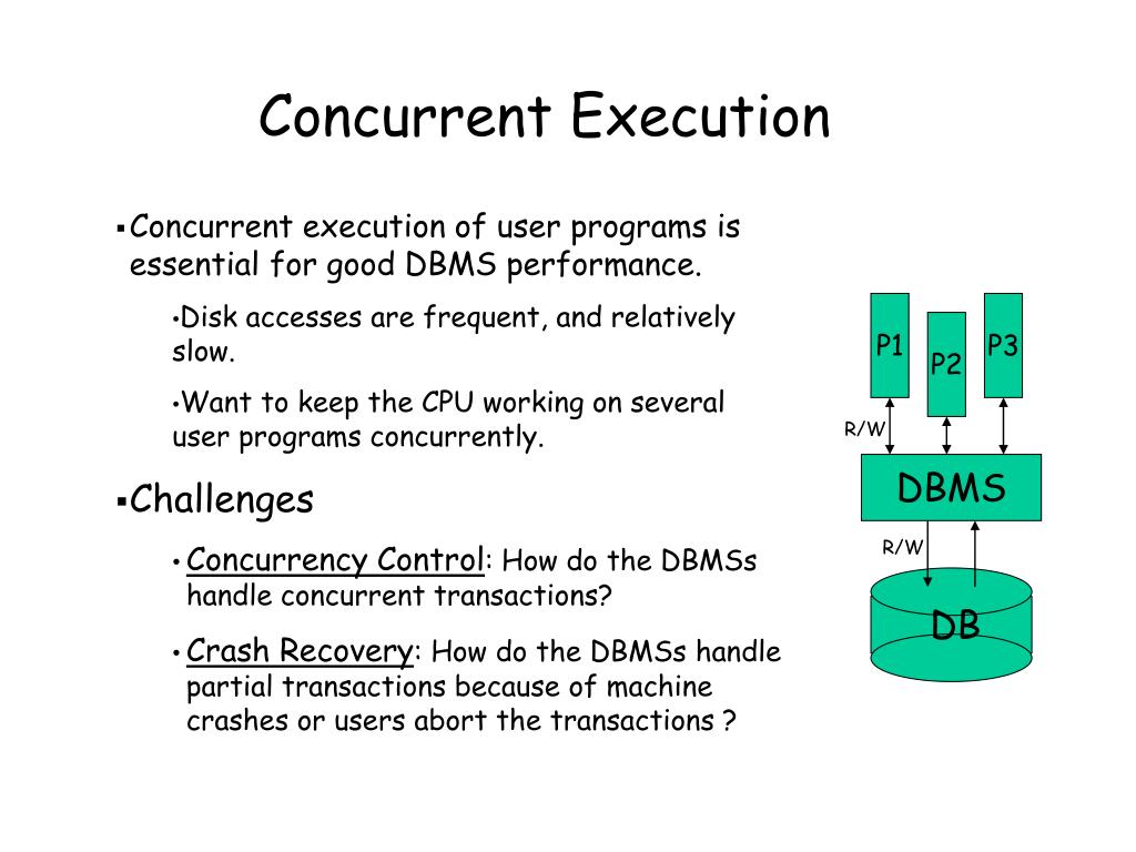Ppt Concurrent Execution Of User Programs Is Essential For Good Dbms Performance Powerpoint 5694