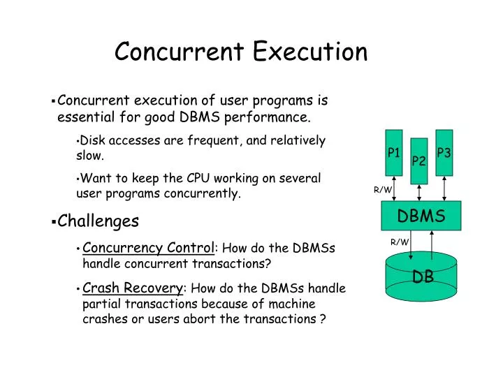 Ppt Concurrent Execution Of User Programs Is Essential For Good Dbms