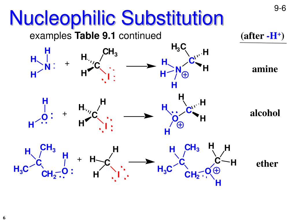 Nucleophile Substitution