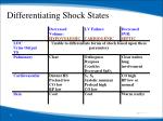 PPT - CONCEPTS OF NORMAL HEMODYNAMICS AND SHOCK PowerPoint Presentation ...