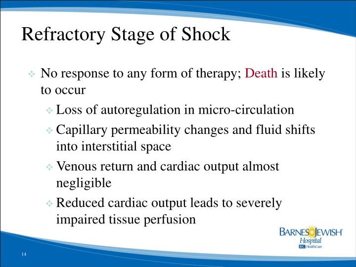 PPT - CONCEPTS OF NORMAL HEMODYNAMICS AND SHOCK PowerPoint Presentation ...