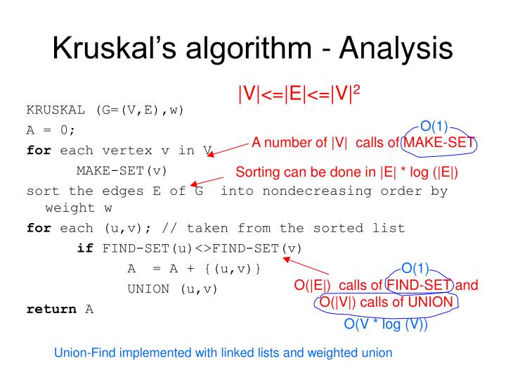 PPT - Special Data Structures: Kruskal’s algorithm for MST and Disjoint ... PPT - Special Data Structures: Kruskal’s algorithm for MST and Disjoint ...