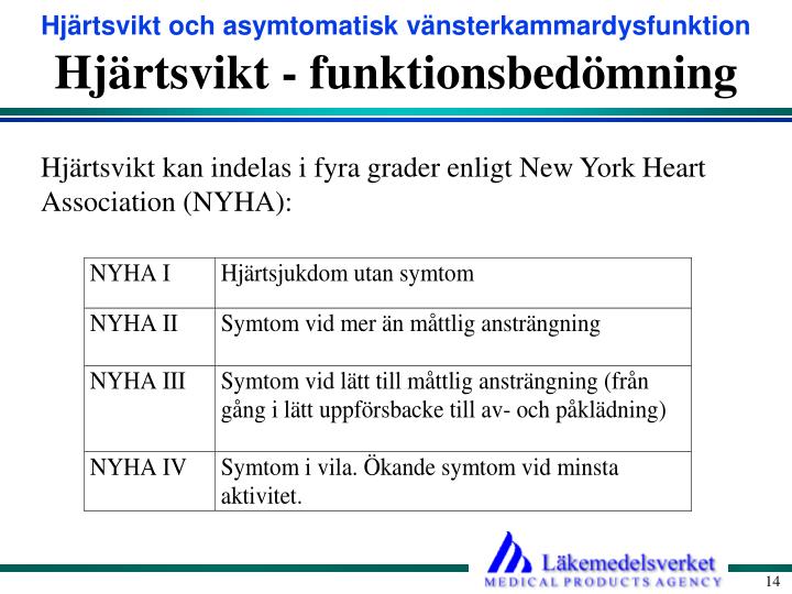PPT - Behandling av hjärtsvikt och asymtomatisk ...