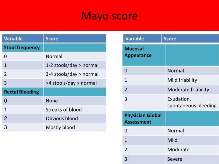 PPT Ulcerative Colitis PowerPoint Presentation ID 4505529