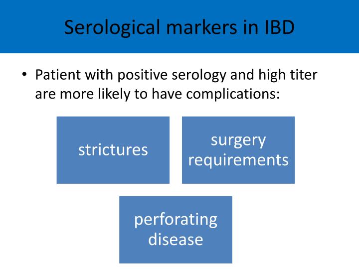 PPT - Ulcerative colitis PowerPoint Presentation - ID:4505529