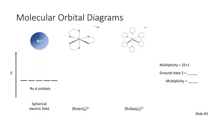 O2 Molecular Orbital Diagram Question #3aacd | Socratic