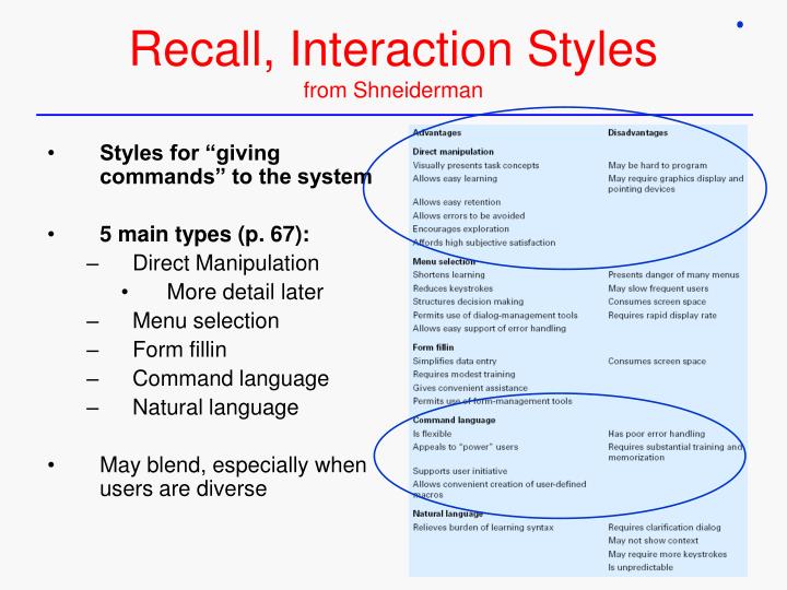 PPT - Direct Manipulation PowerPoint Presentation - ID:4506562
