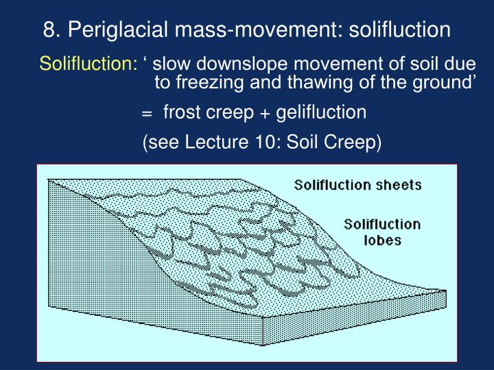 PPT - Geography GE2011: Glacial and Periglacial Processes Periglacial ...