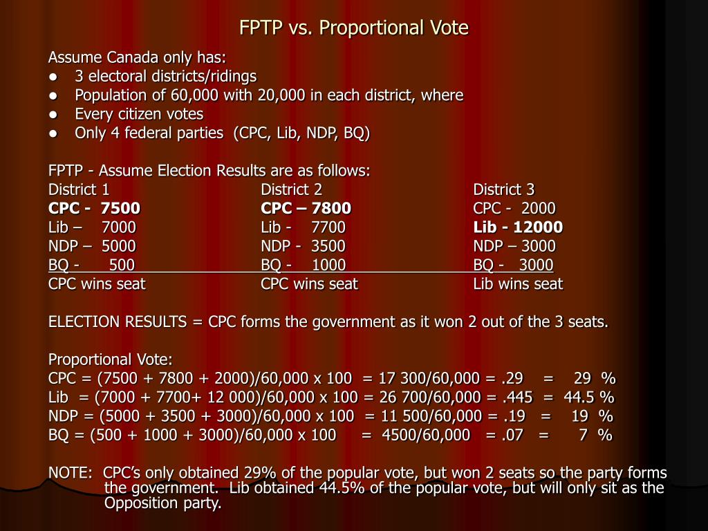 PPT - The Role of the Canadian Government PowerPoint Presentation, free ...