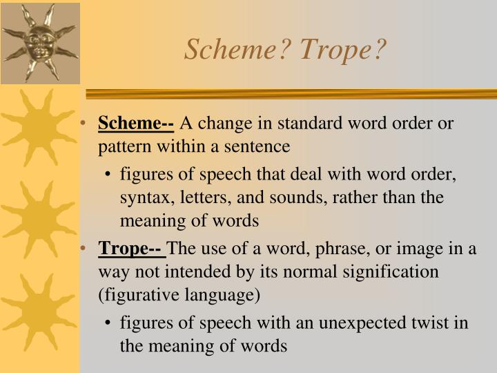 PPT - Figurative Language and Sentence Structure Notes PowerPoint ...
