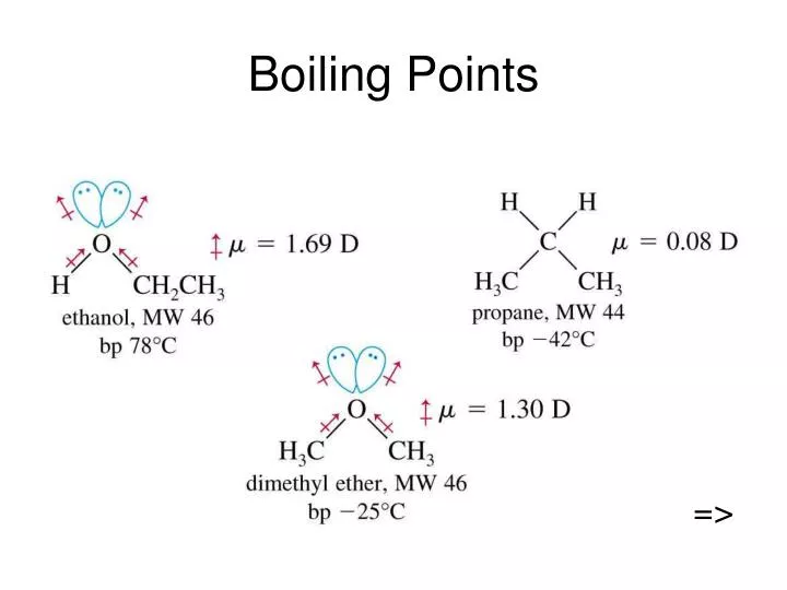 PPT - Boiling Points PowerPoint Presentation, free download - ID:4509697