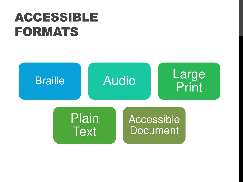 Accessible Powerpoint Templates Accessible Powerpoint Templates
