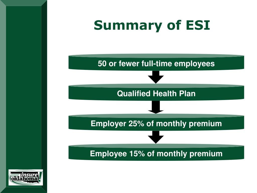 PPT - Oklahoma’s Employer/Employee Partnership for Insurance Coverage ...