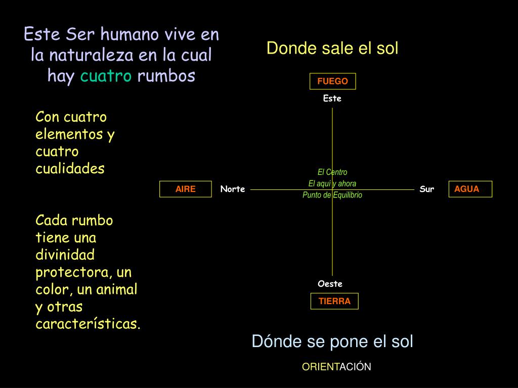 PPT - “La Cosmovisión indígena Desde la Medicina Tradicional ...