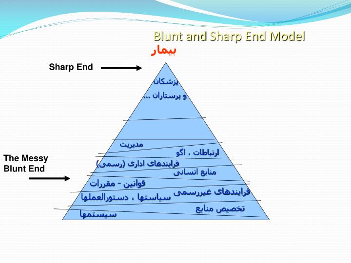 PPT - ايمني بيمار evaluation PATIENT SAFETY PowerPoint Presentation ...