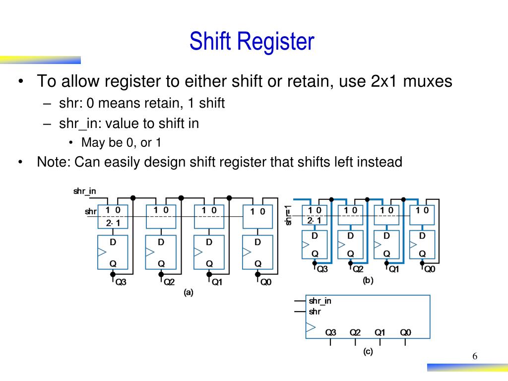 PPT - Introduction PowerPoint Presentation, free download - ID:4516535