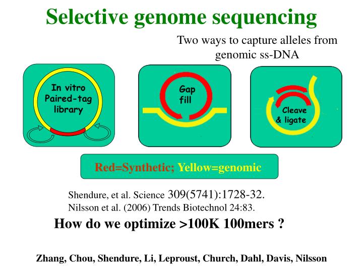 PPT - Single Cell, RNA, & Chromosome Sequencing Technologies PowerPoint ...