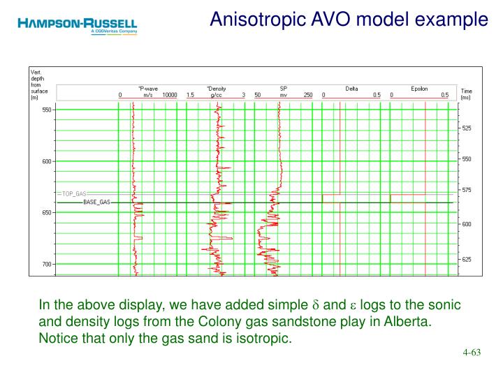 PPT - Applications of Geophysical Inversion and Imaging Part 4 – AVO ...