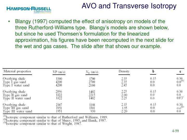 PPT - Applications of Geophysical Inversion and Imaging Part 4 – AVO ...