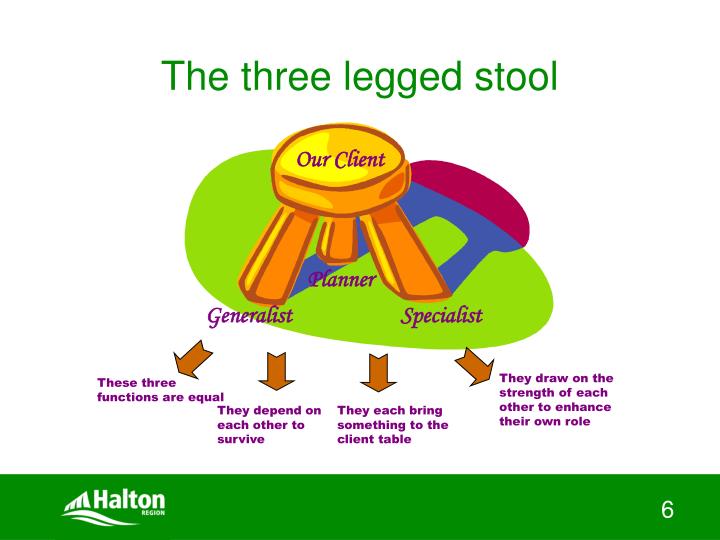 PPT - HR Metrics PowerPoint Presentation - ID:4519068