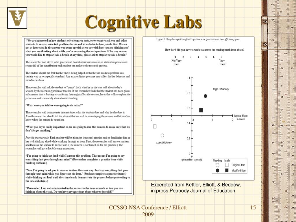 PPT - Designing More Accessible Achievement Tests for All Students ...