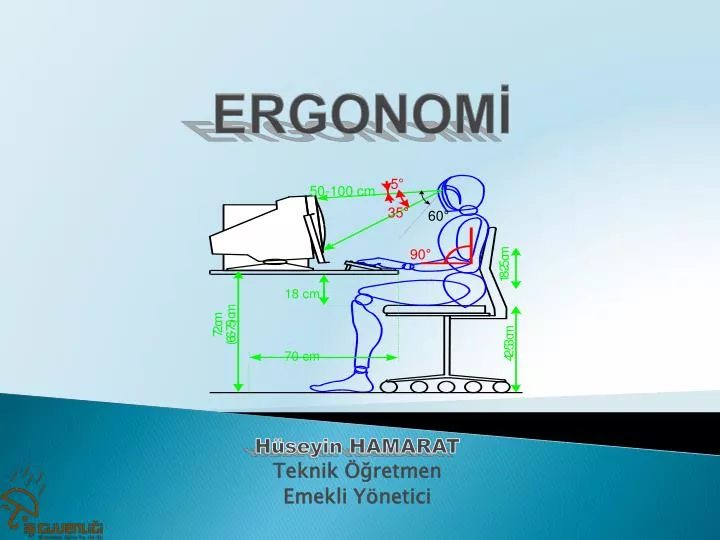 PPT - ERGONOMİ PowerPoint Presentation, free download - ID:4519641