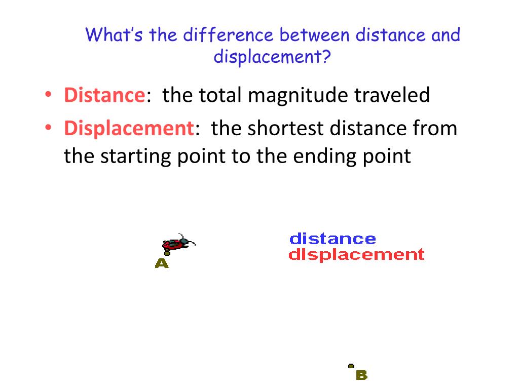 PPT - Motion: Speed, Velocity, Acceleration, and Forces PowerPoint ... PPT - Motion: Speed, Velocity, Acceleration, and Forces PowerPoint ...