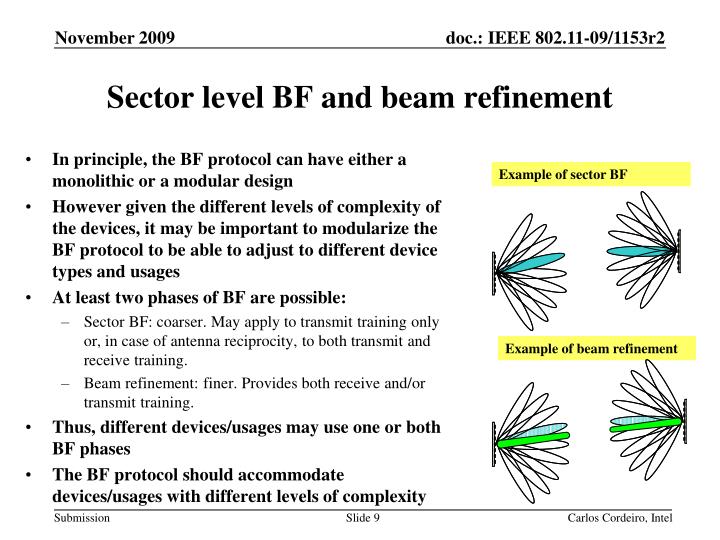 PPT - Motivation and Requirements on 60 GHz Beamforming PowerPoint ...