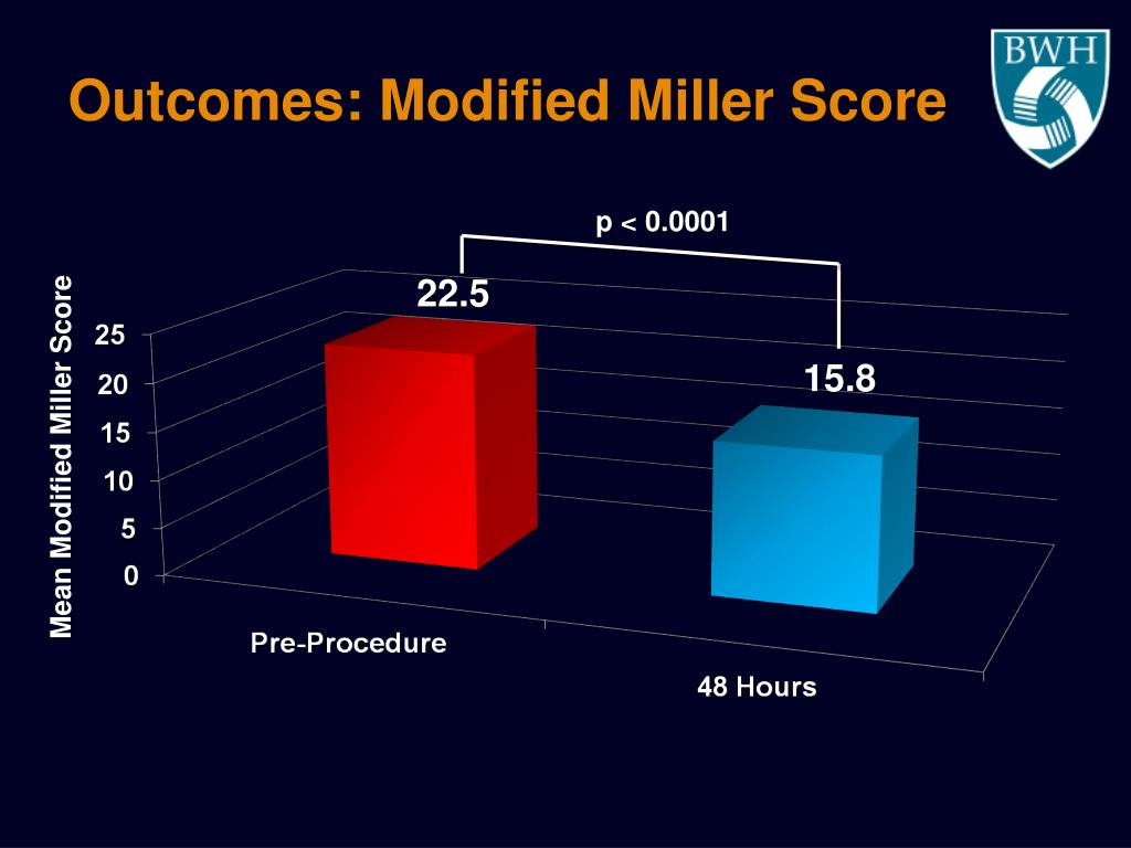 PPT - Gregory Piazza, MD, MS on behalf of the SEATTLE II Investigators ...