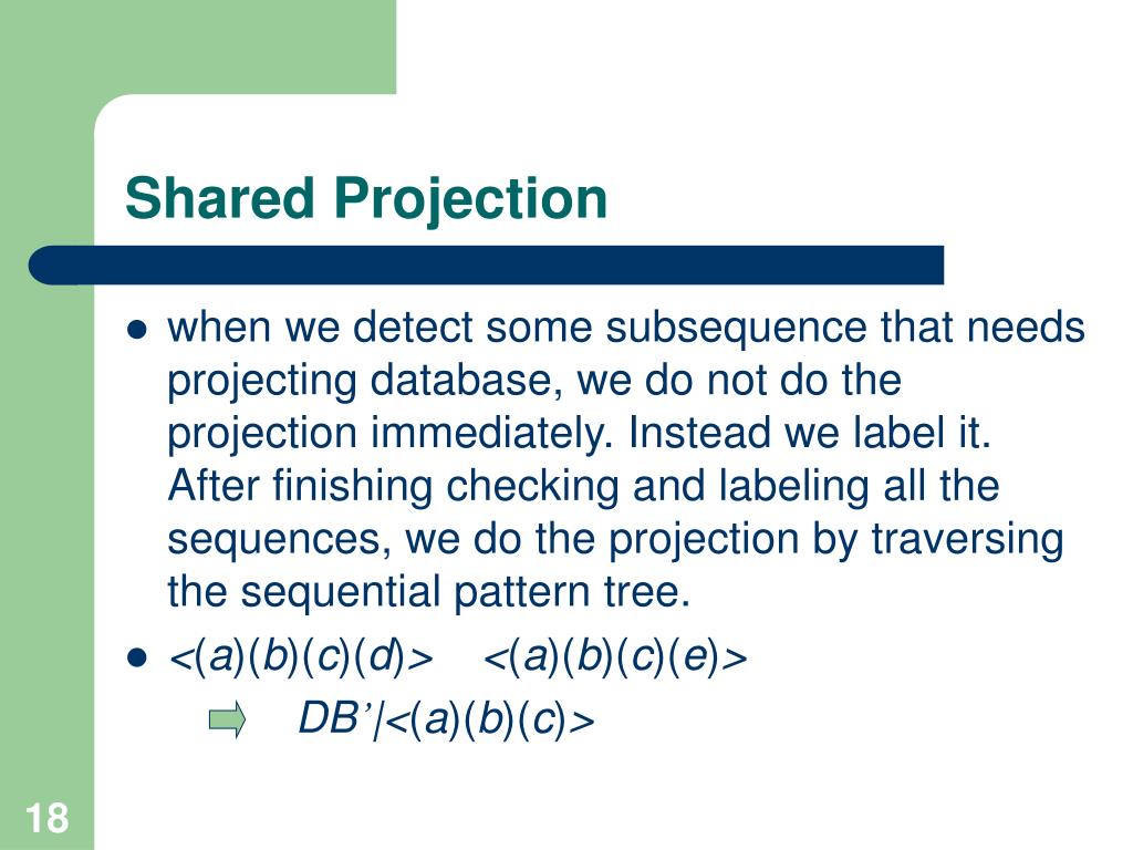 Ppt Incspan Incremental Mining Of Sequential Patterns In Large Database Powerpoint