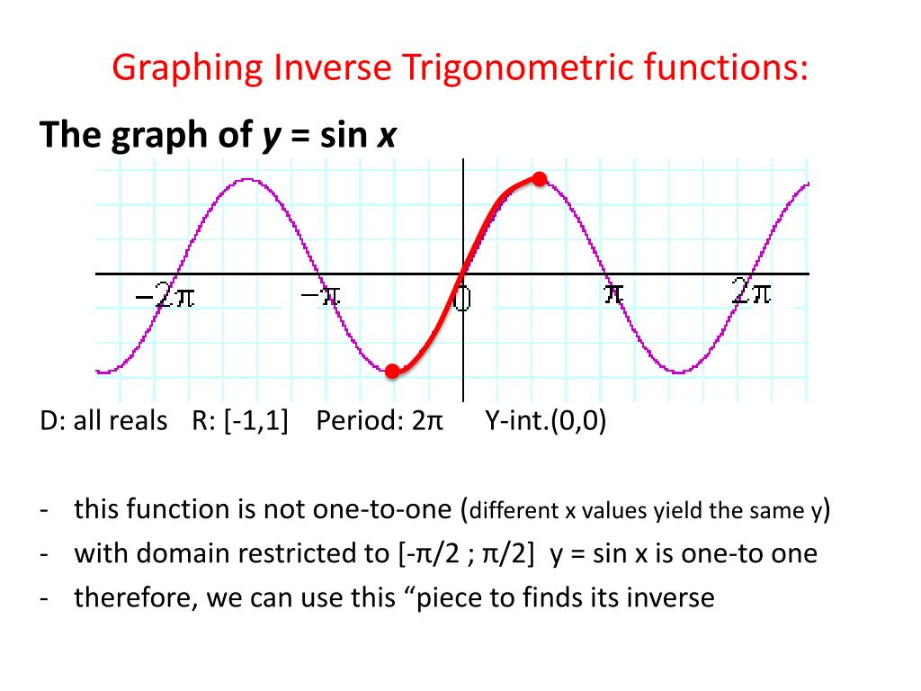 PPT Lesson 4 7 Inverse Trigonometric Functions PowerPoint 