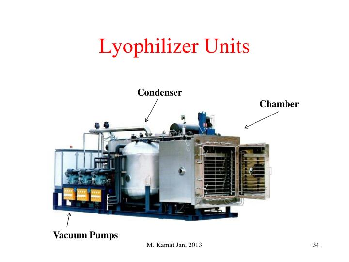 PPT - Lyophilization Technology The theory and practice of freeze ...