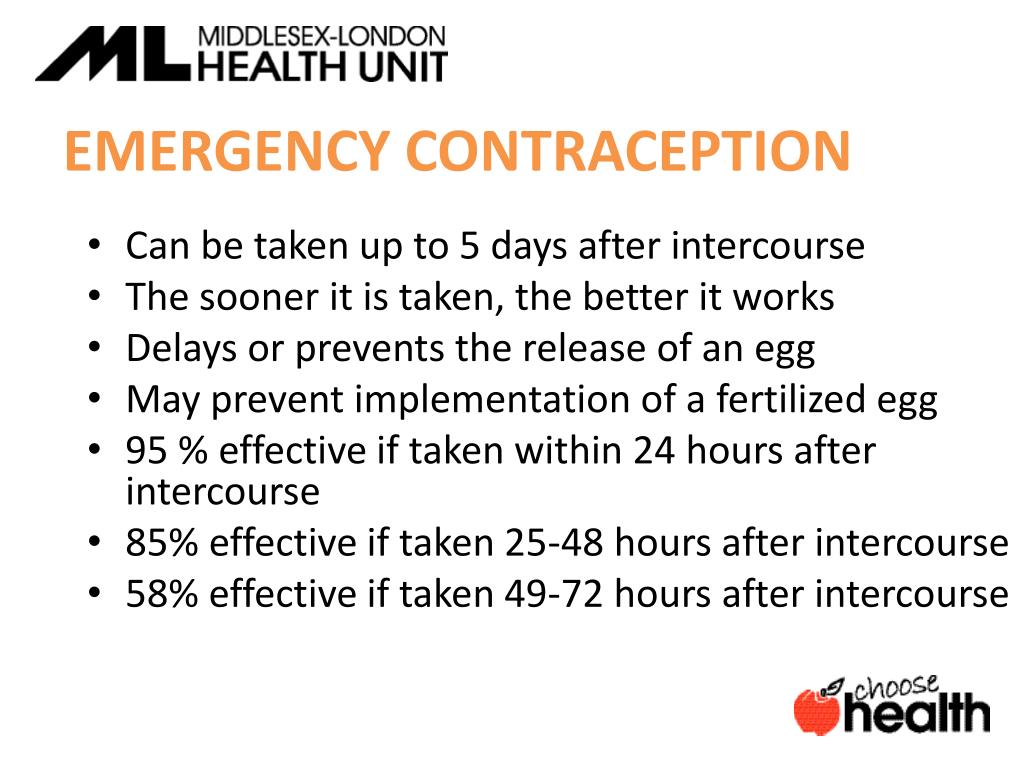 Ppt Adapted From Puberty Choosing A Contraceptive Thats Right For