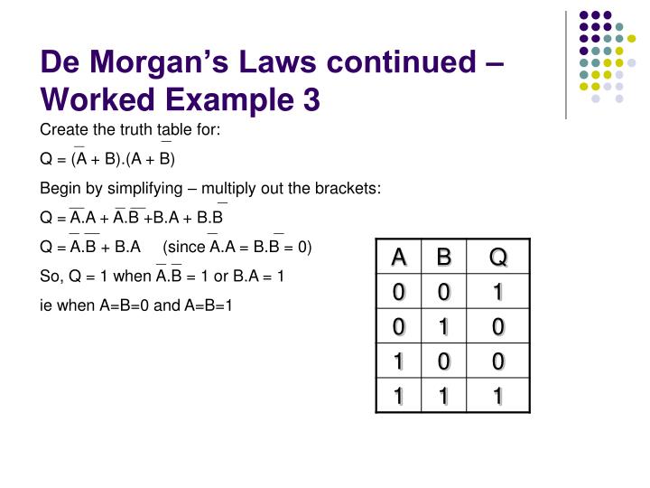 PPT - Logic Gates And Boolean Algebra PowerPoint Presentation - ID:4523365