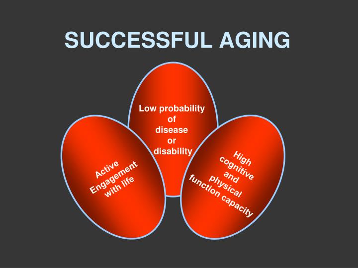 PPT - Definition of Aging Theories and terms Used Body Changes in Aging ...