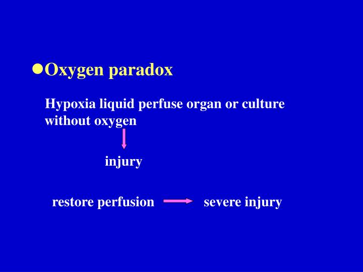 PPT - Ischemia-reperfusion injury (IRI) PowerPoint Presentation - ID ...