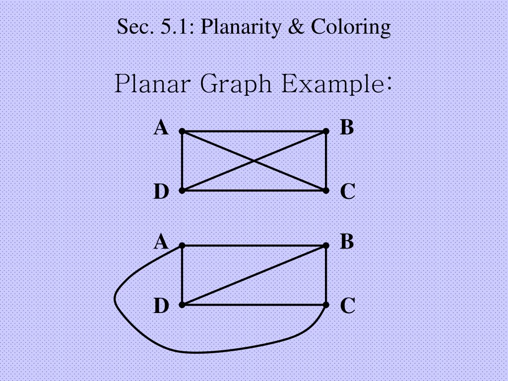 PPT - Sec. 5.1: Planarity & Coloring PowerPoint Presentation, free ... PPT - Sec. 5.1: Planarity & Coloring PowerPoint Presentation, free ...