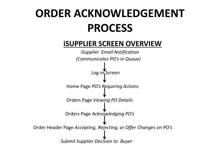 PPT - iSupplier PowerPoint Presentation - ID:4526067