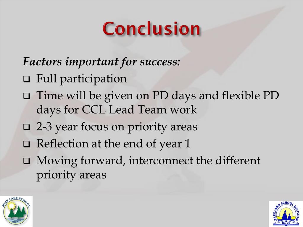 PPT - Muir Lake School 2013/2014 Professional Development Plan ...