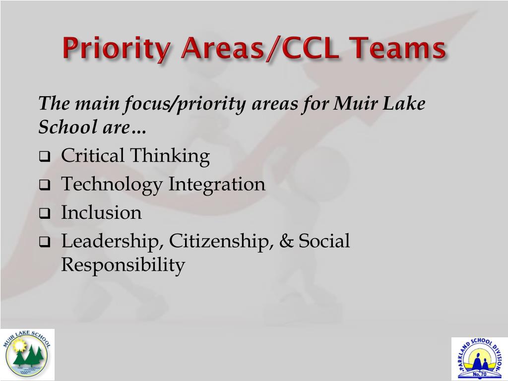 PPT - Muir Lake School 2013/2014 Professional Development Plan ...