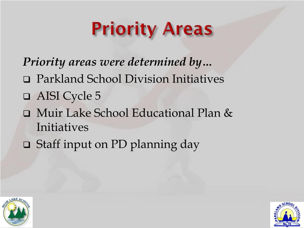 PPT - Muir Lake School 2013/2014 Professional Development Plan ...