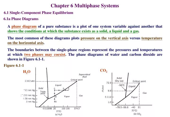PPT - Chapter 6 Multiphase Systems PowerPoint Presentation, free ...